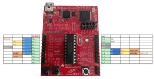 Microcontroller MSP430-Launchpad von Texas Instruments - Technik Blog