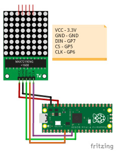 Raspberry Pi Pico #10: 8x8 LED Punktmatrix - Technik Blog