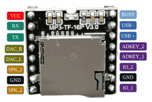 Arduino UNO Mini mit MP3 Shield - Technik Blog