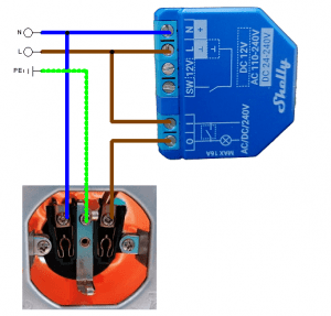 Shelly Plus #1: Shelly Plus 1 Überblick - Technik Blog