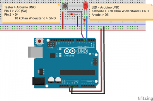 DUINO EDU #2 - Grove Button Shield - Technik Blog