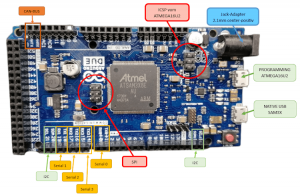 Der Arduino DUE im Fokus: Leistungsstärke und Vielseitigkeit für Maker ...