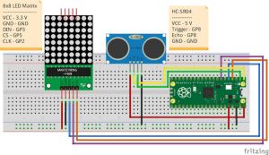 Raspberry Pi Pico - Ultraschall-Abstandssensor & MAX7219 - Technik Blog