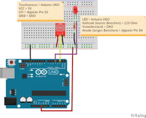 Arduino und kapazitive Touchsensoren: Eine spannende Kombination ...