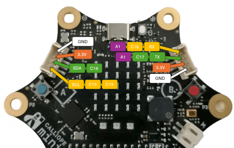 Calliope Mini 3 Tutorial: 360° Servomotor mit MakeCode programmieren - Technik Blog