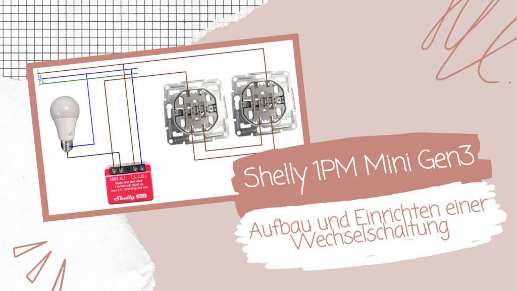 Shelly 1PM Mini Gen3 Archive Technik Blog shelly-1pm-mini-gen3-archive-technik-blog