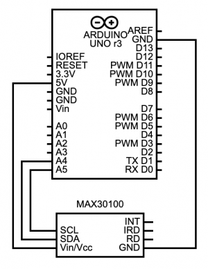 How To Build an Arduino Pulse Oximeter - Technik Blog
